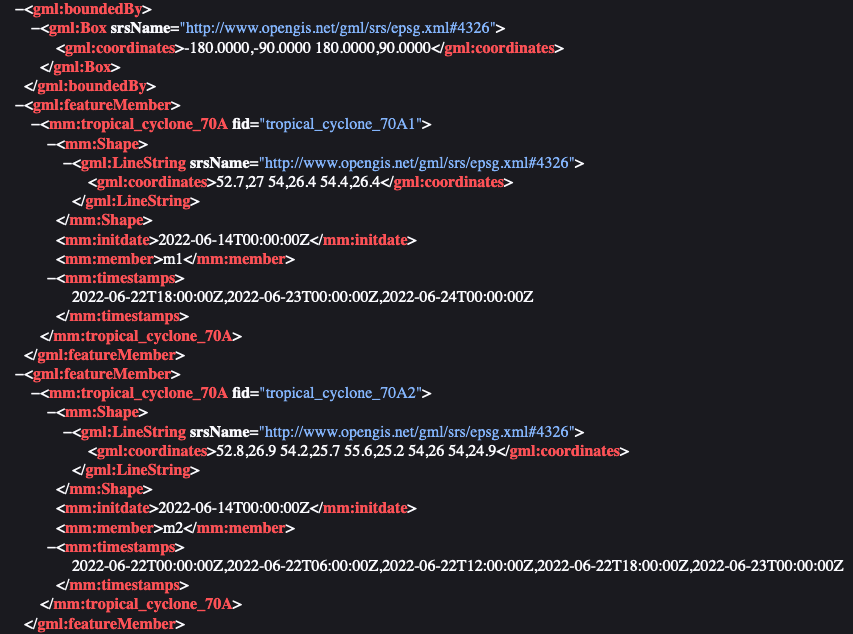 GetFeature Request | Meteomatics